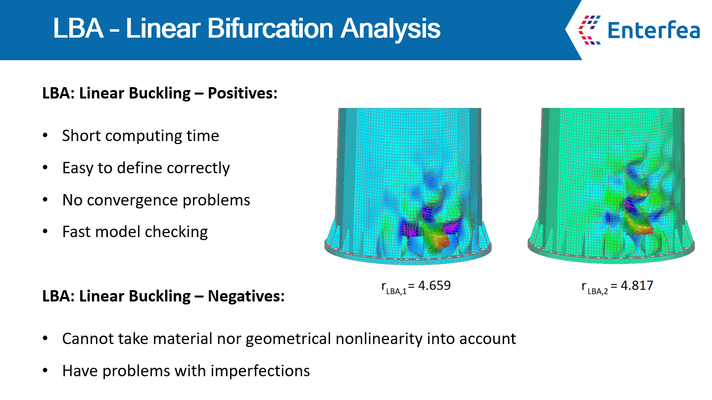 Linear buckling in plain language! - Enterfea