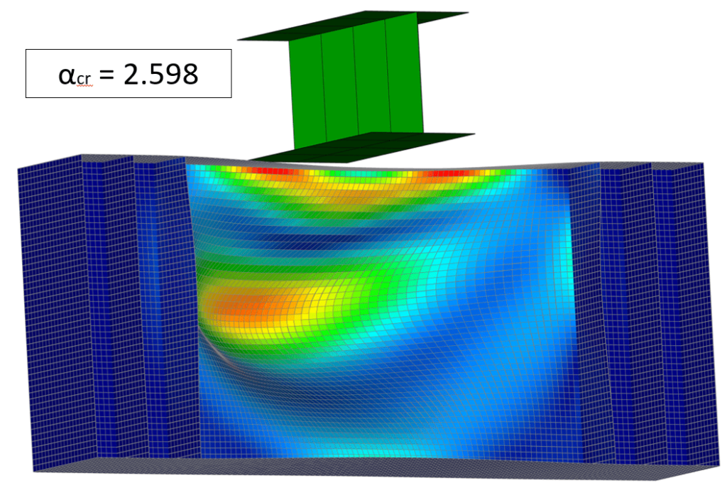 Web under local loads - Linear FEA - Enterfea